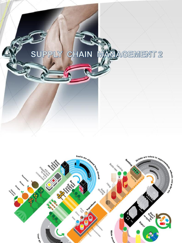 Supply Chain Management 2 | PDF