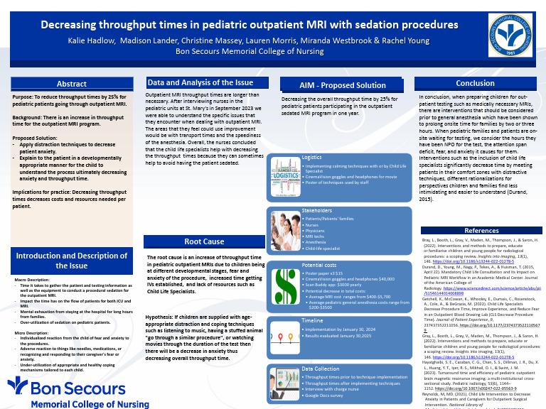 Final Qi Poster | PDF | Patient | Magnetic Resonance Imaging
