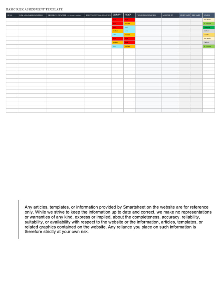 IC Basic Risk Assessment 10878 | PDF | Risk | Safety