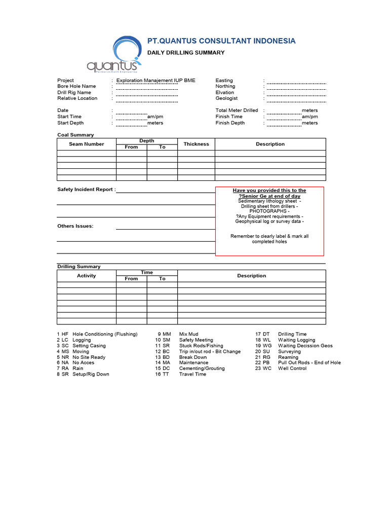 01.daily Drilling Summary Form Finish | PDF | Geology | Cutting Tools