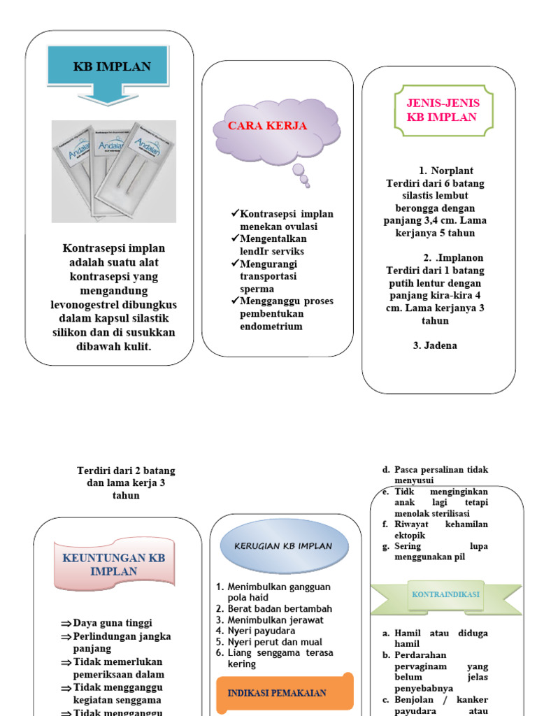 KB Implan Leaflet | PDF