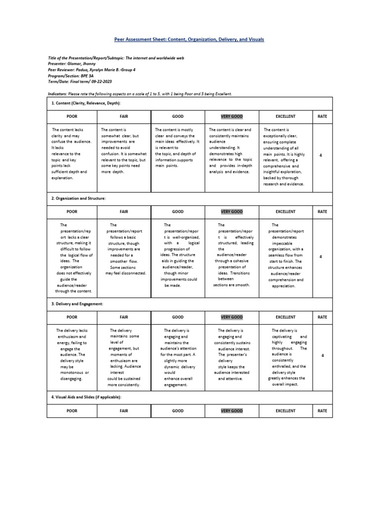 Peer Assessment Sheet Pdf Cognition Human Communication