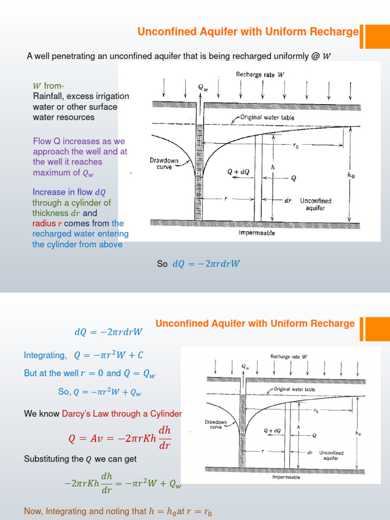Lecture 5 | PDF | Aquifer | Groundwater