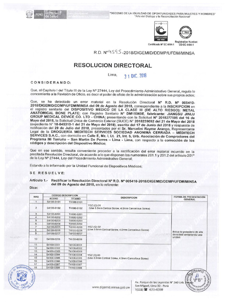 RD DDMP 0009595 2018 | PDF