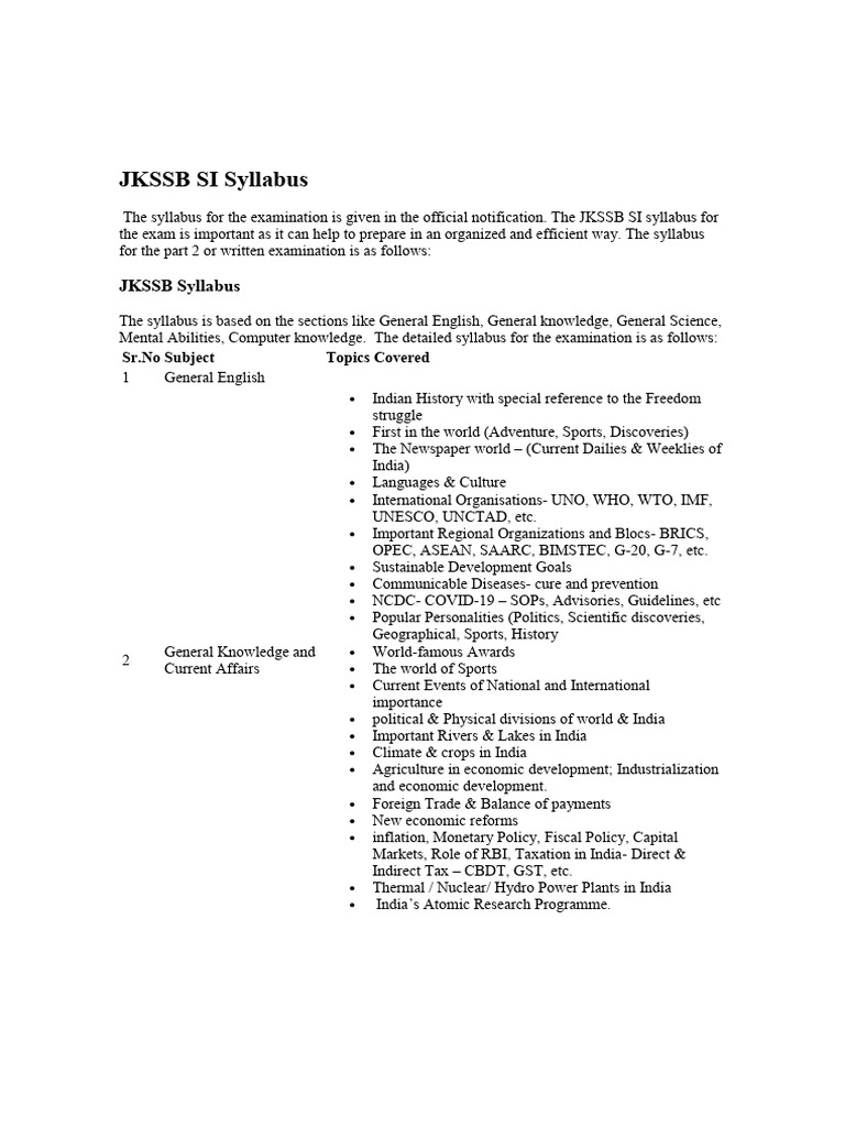 JKSSB SI Syllabus | PDF | Energy Development | Waves