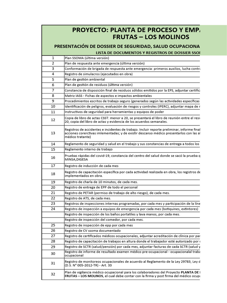 Lista de Dossier Final | PDF