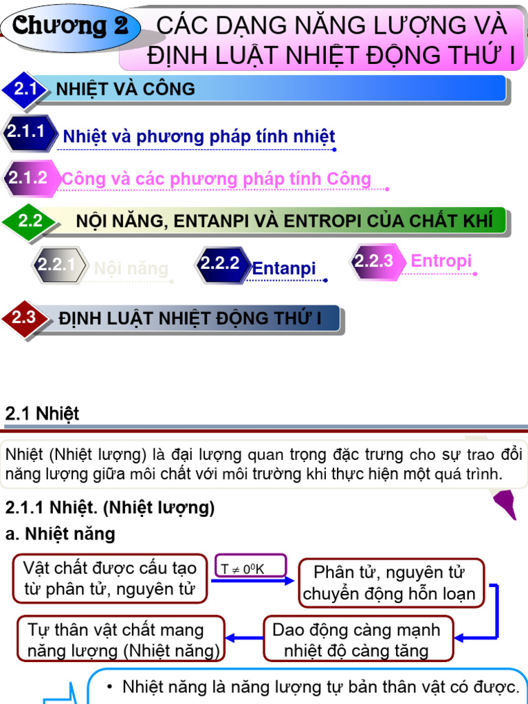 2.1 Chuong 2 - Cac Dang Nang Luong Va DLND I | PDF