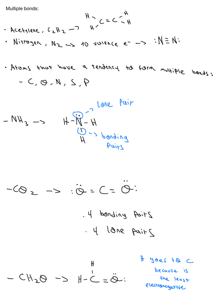 Notes Review Bonding Pdf