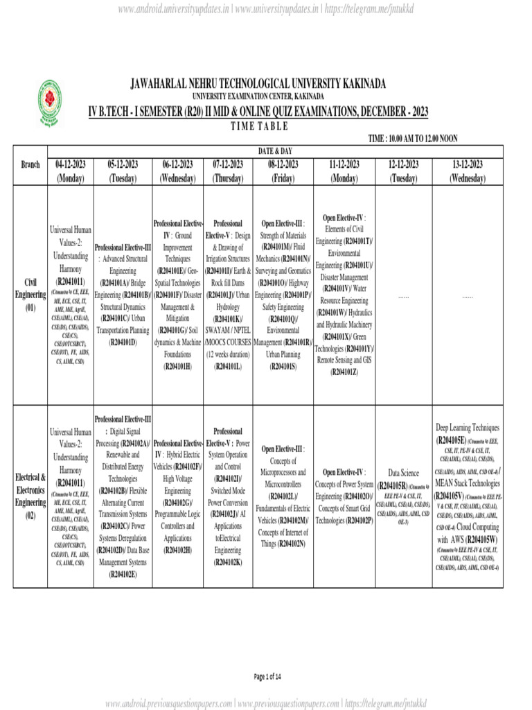 JNTUK B.Tech 4-1 Sem R20 II Mid Time Table - Dec 2023 | PDF ... JNTUK B.Tech 4-1 Sem R20 II Mid Time Table - Dec 2023 | PDF ...