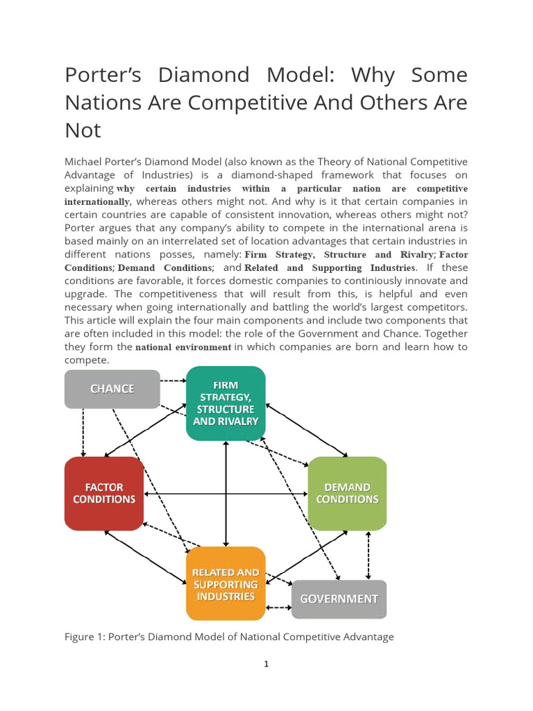 Porter Diamond Model | PDF | Economies | Business