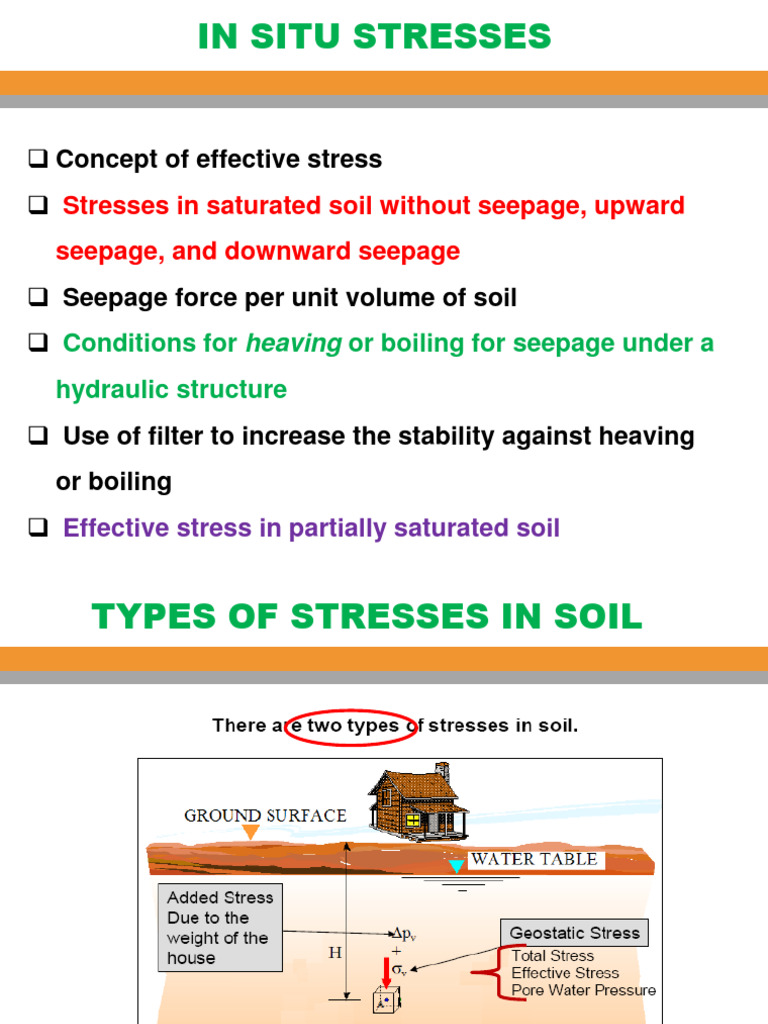 ECE 2303 - Stress Distribution in Soil | Download Free PDF | Soil Mechanics | Stress (Mechanics)