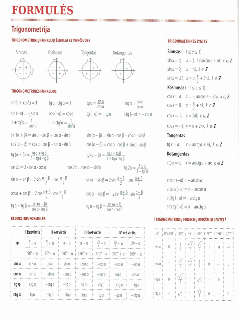 Trigonometrija | PDF
