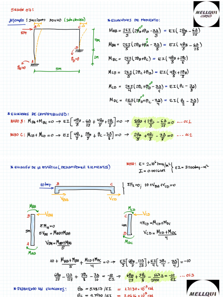 Analisis Estructural | PDF