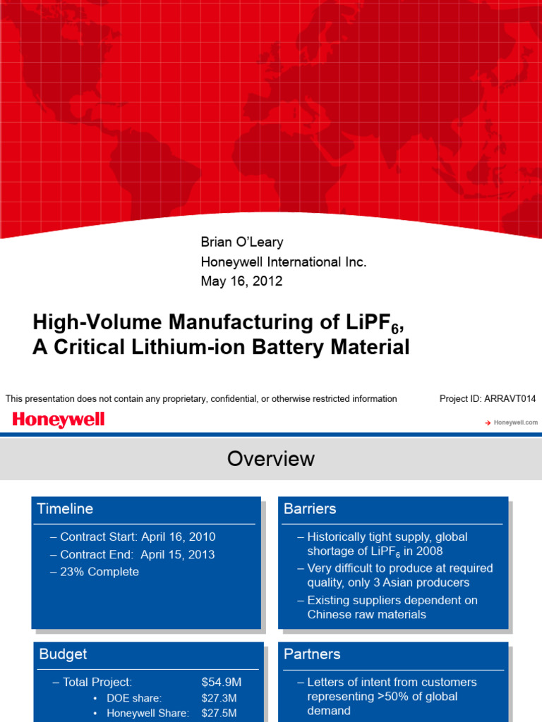 High Volume Manufacturing Lipf6 Critical Lithium Ion Battery Material 0 ...