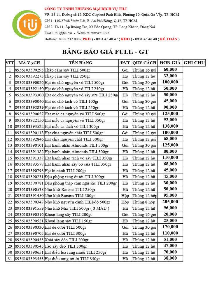 Bang Gia Tili Full 2023 | PDF