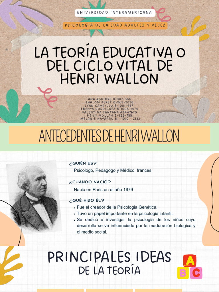 Presentación Teoría Educativa de Henri Wallon - 20231116 - 105106 - 0000 | PDF | Sicología | Las ...
