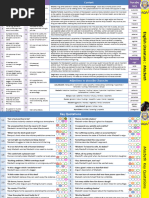 Curfew-Short-Film-Script-POV | PDF