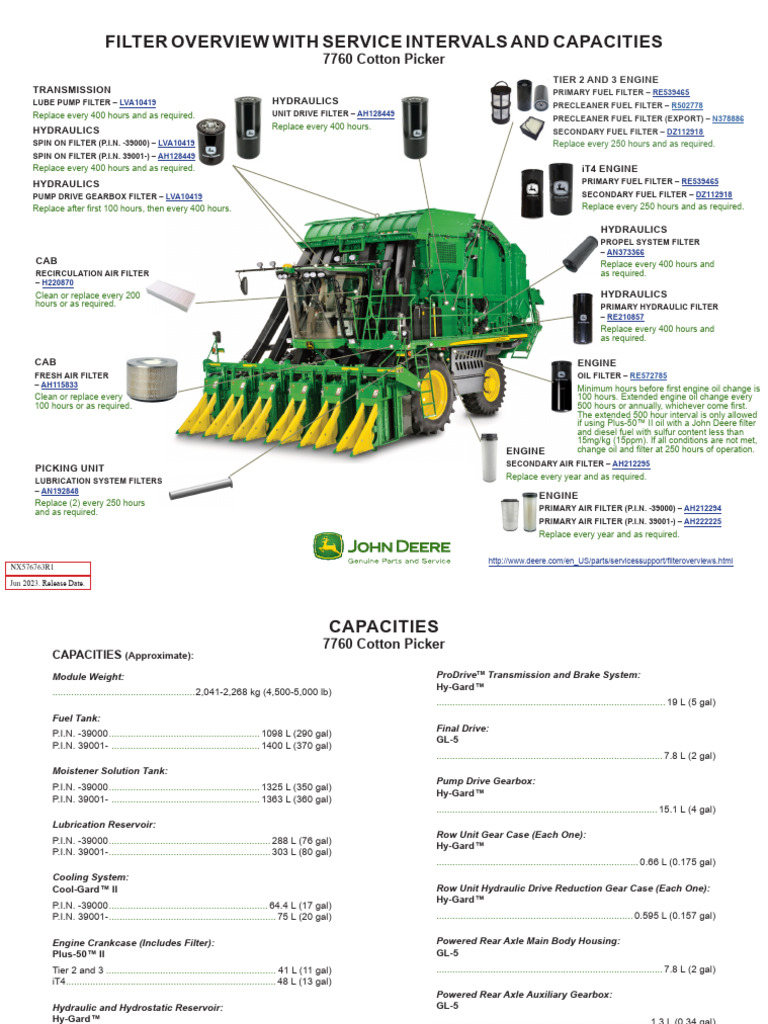 7760 Cotton Picker Filter Overview With Service Intervals and ...