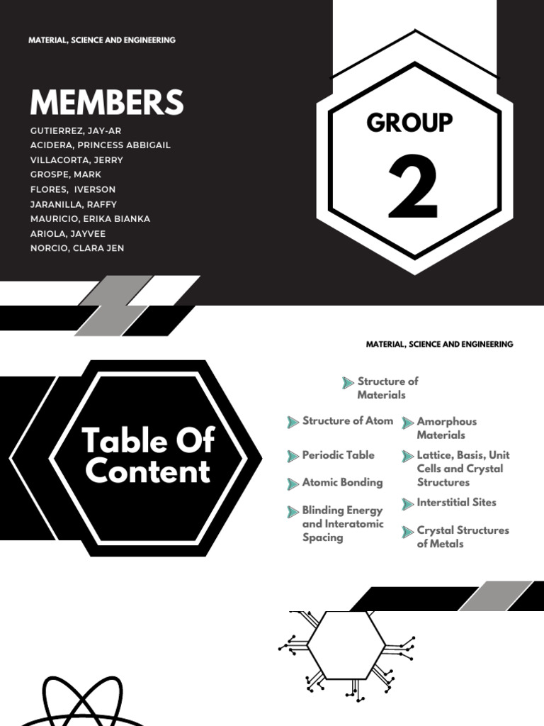 Mse Group 2 | PDF | Chemical Bond | Crystal Structure