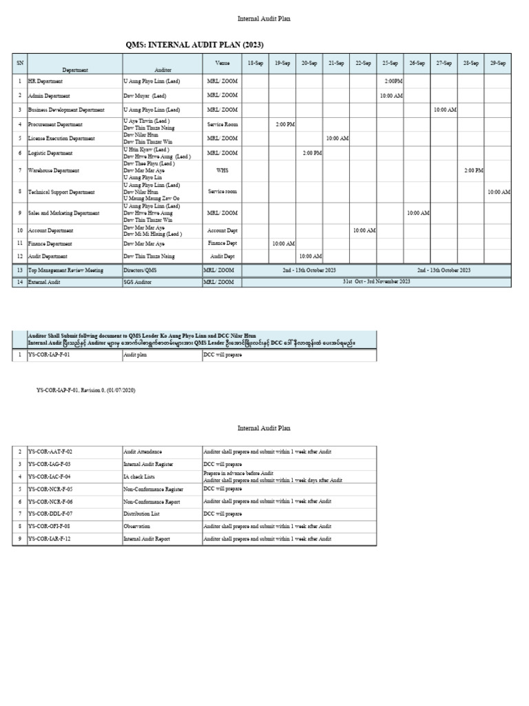 YS-COR-IAP-F-01 Audit Plan (2023) Rev 01 | PDF | Risk Management ...