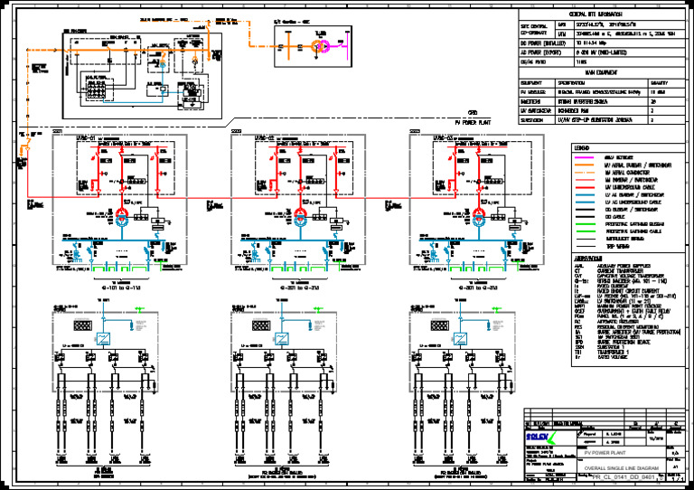 PR - CL - 0141 - DD - 0401 - Rev00 - Overall Single Line Diagram | PDF