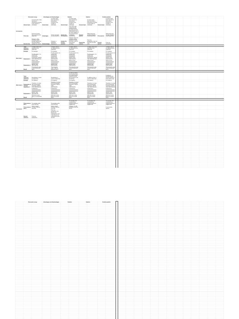 Essay Schemes Sheet1 | PDF | Argument