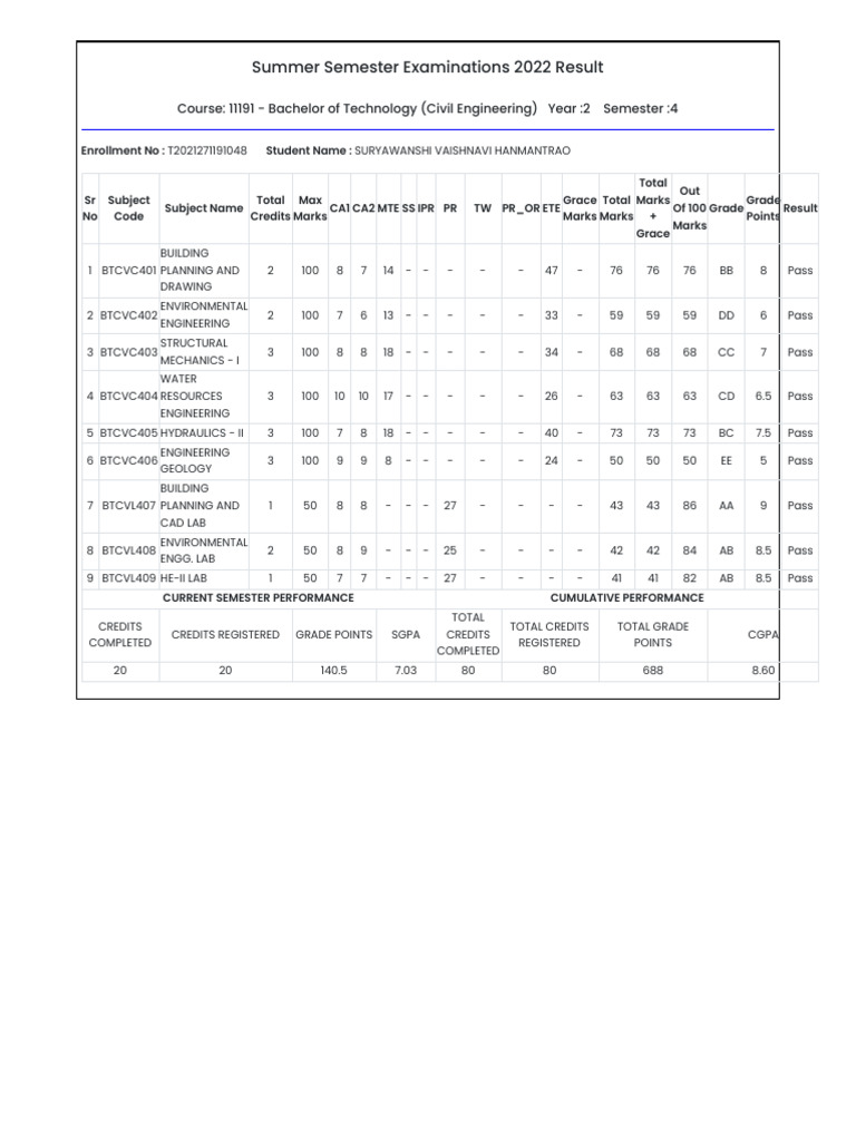 4th Sem. | PDF | Engineering | Physical Sciences
