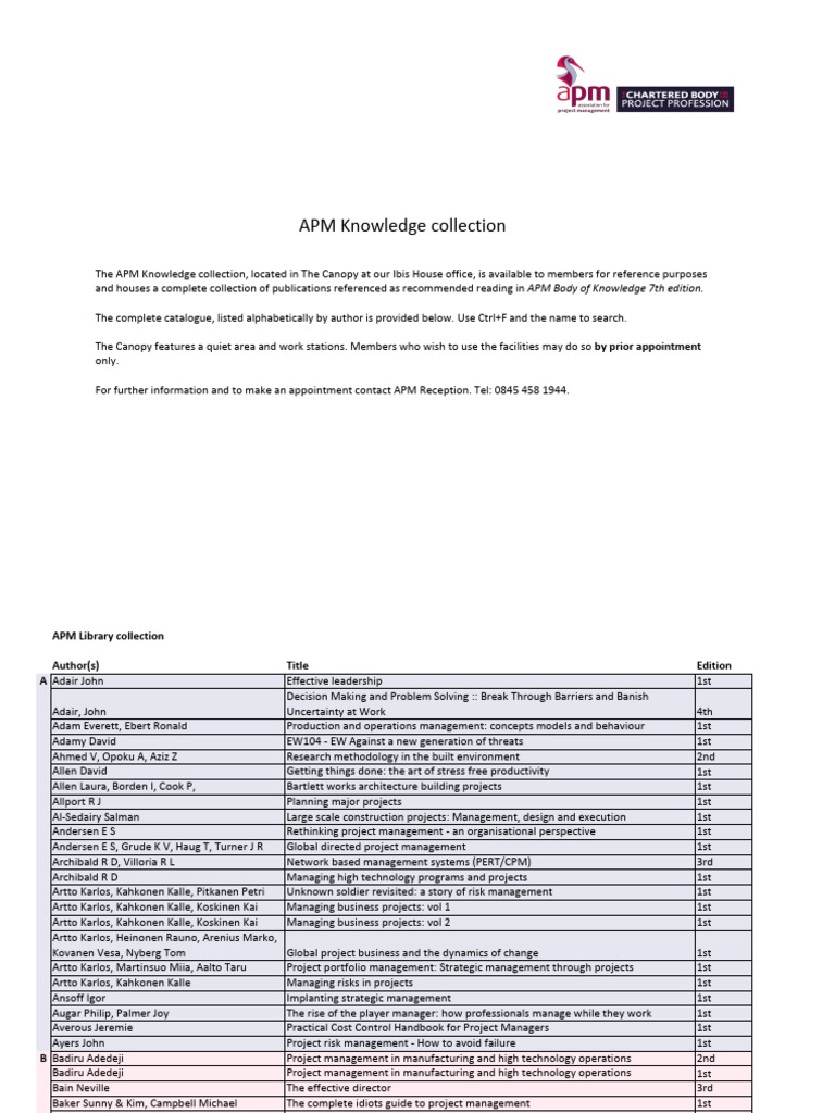APM Knowledge Collection Overview | PDF | Project Management | Risk