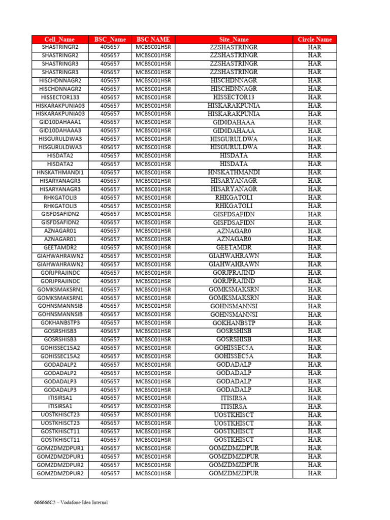 CR - TRX Addition - HSR - Ei-Oss2 | PDF