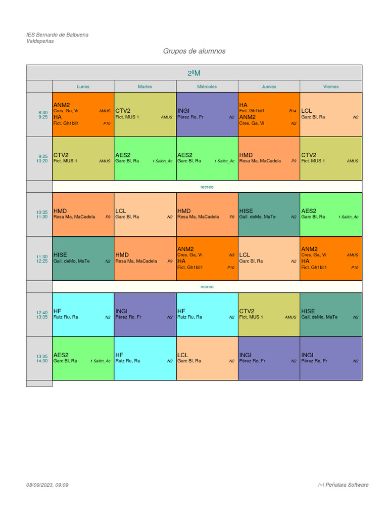 Grupos de Alumnos: Anm2 HA Ctv2 Ingi HA Anm2 LCL | PDF