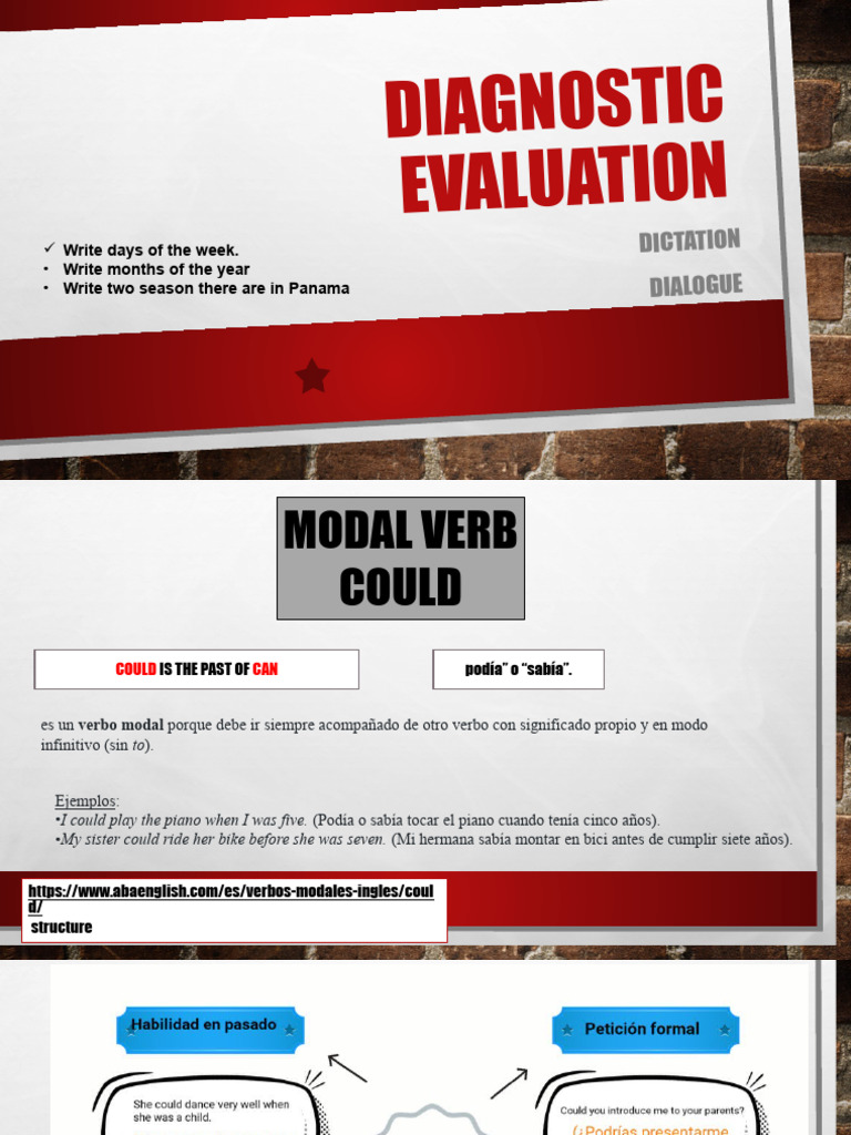 Verb Modal Could | PDF | Asunto (gramática) | Lingüística