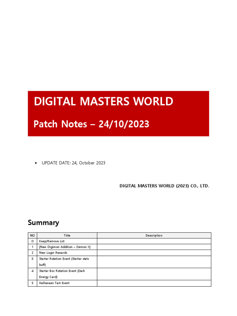 Digital Masters World - Halloween Event - Patch Notes | PDF