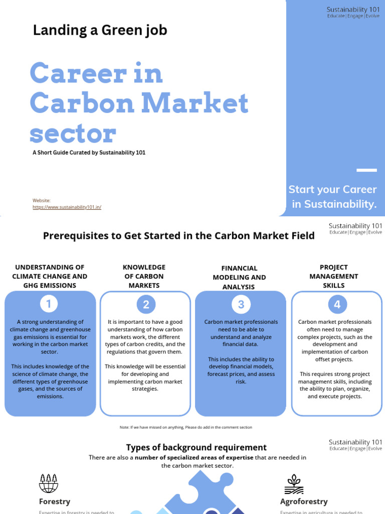 Career in Carbon Markets | PDF | Carbon Offset | Climate Change
