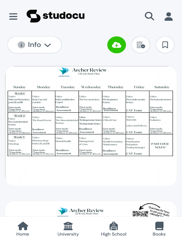 Archer NCLEX 3 Week Study Plan | PDF | National Council Licensure ...