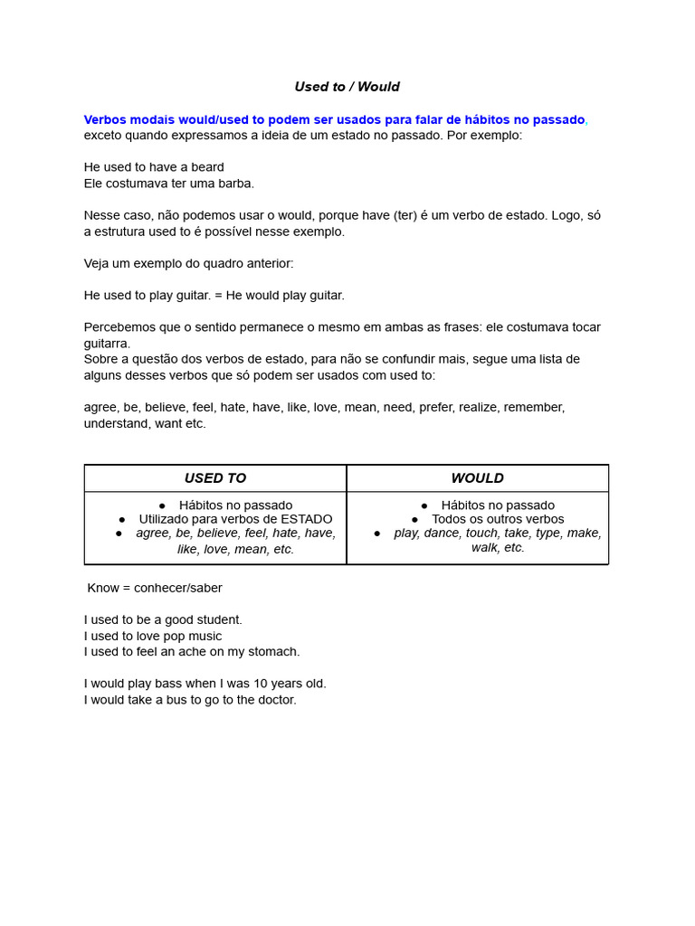 Used To Would Diferença | PDF | Artes Linguísticas e Disciplina