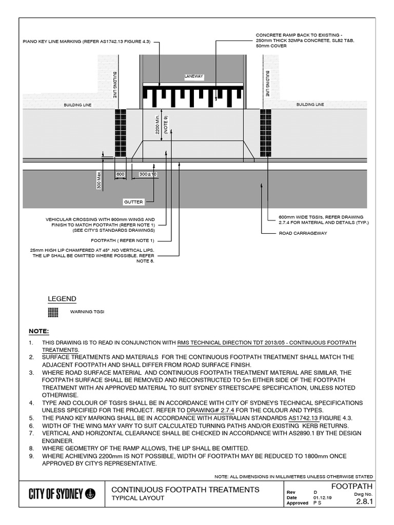Legend: Footpath 2.8.1 Continuous Footpath Treatments | PDF