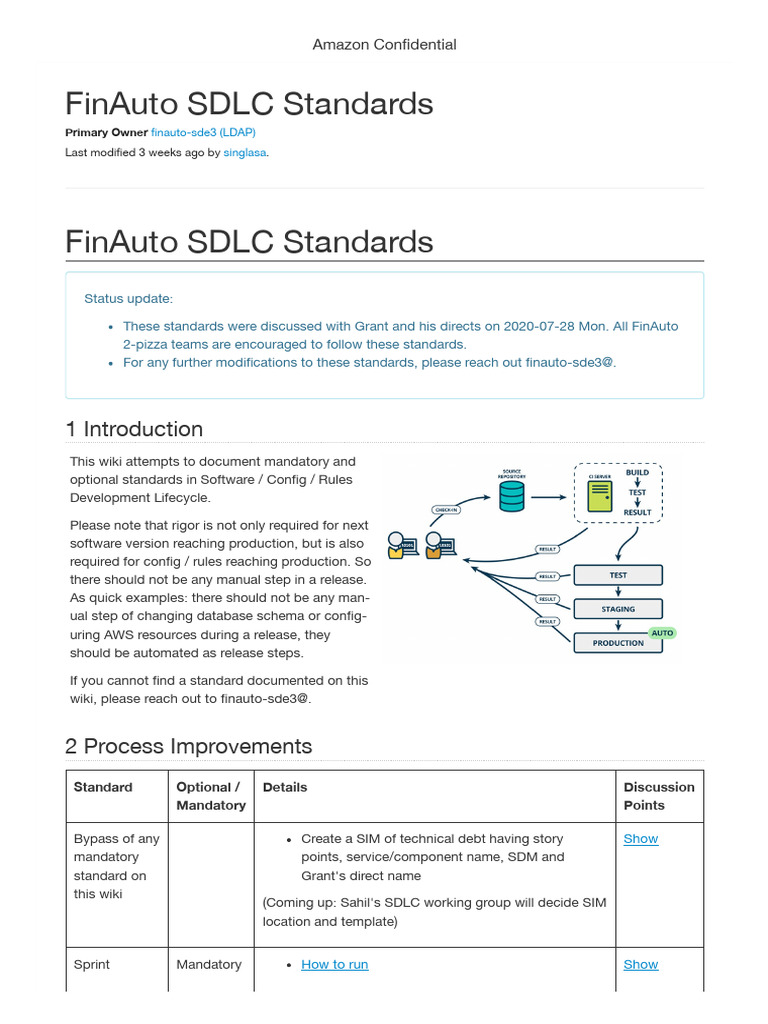 FinAuto SDLC Standards (FinanceAutomation - Internal.SDLC - Standards ...
