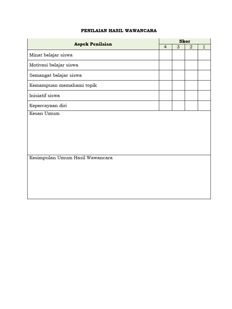 Penilaian Hasil Wawancara | PDF | Karier & Perkembangan