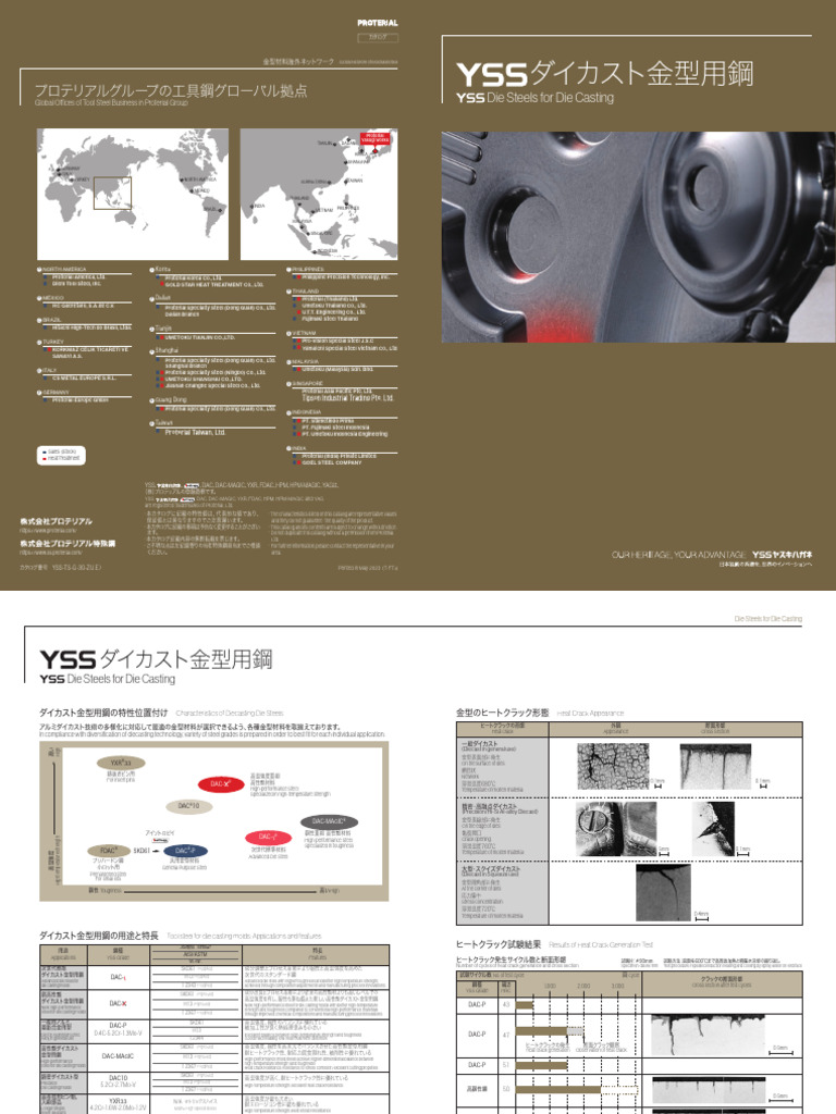 YSS-TS-G-30-Z - Die Casting - Proterial - Nov.2023 | PDF