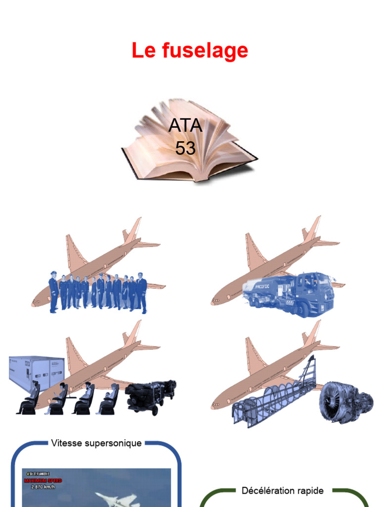 Avion Fuselage Pdf Empennage Gouverne