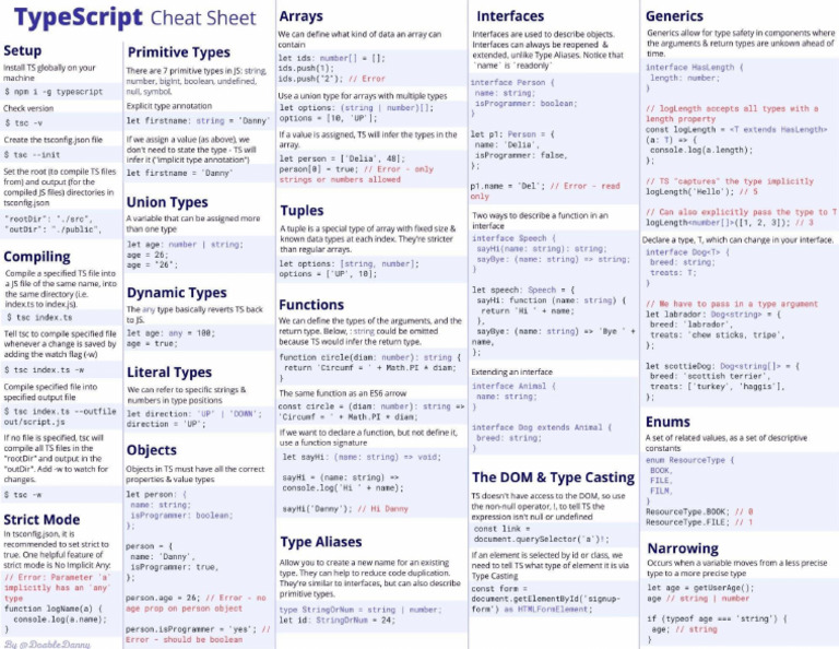 Type Script | PDF