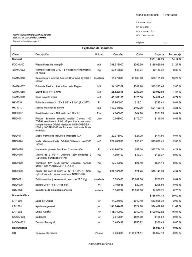 Construcción Embarcadero Isla Aguada | PDF | Materiales