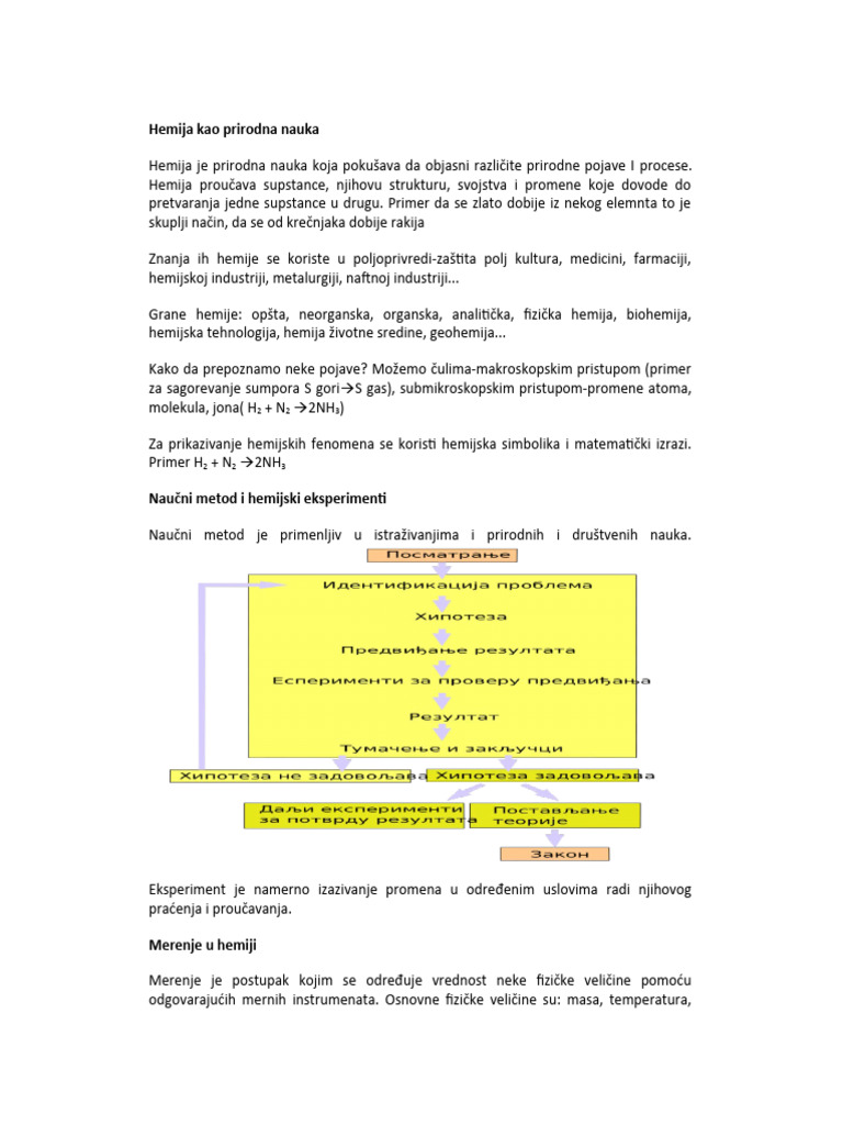 Hemija 1-3 | PDF