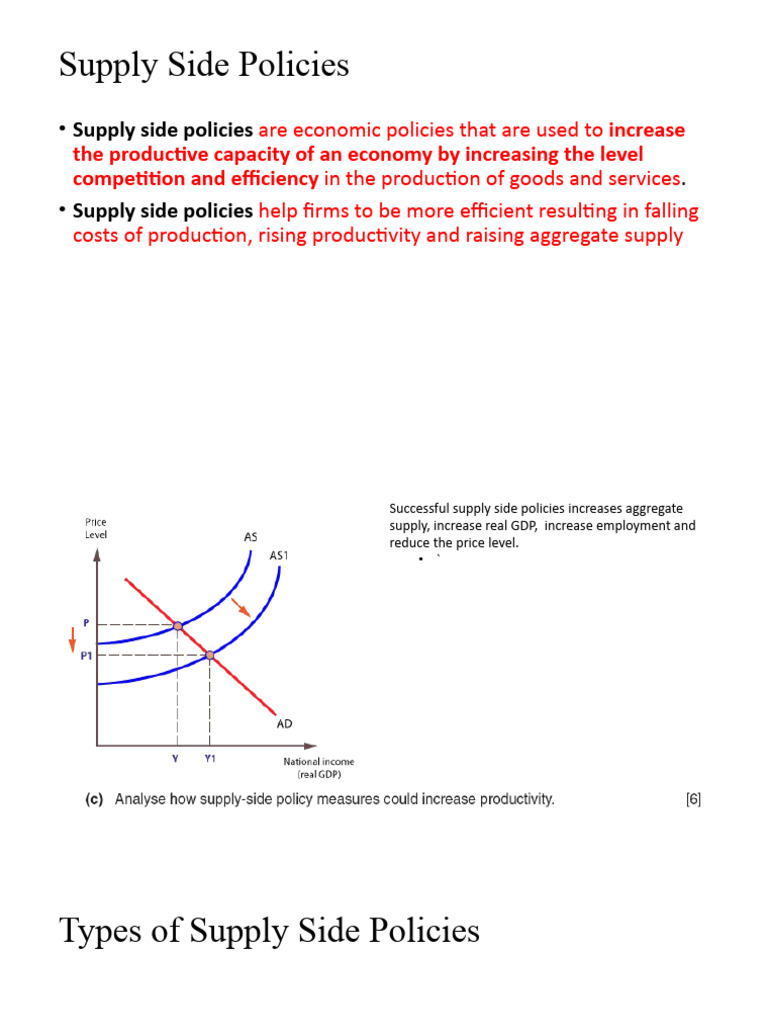 Supply Side Policies and Policy Conflicts | PDF | Supply Side Economics ...