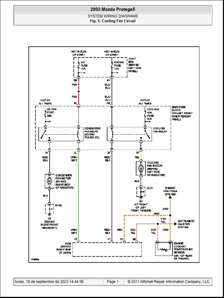 Diagrama Mazda Protege 5 | PDF