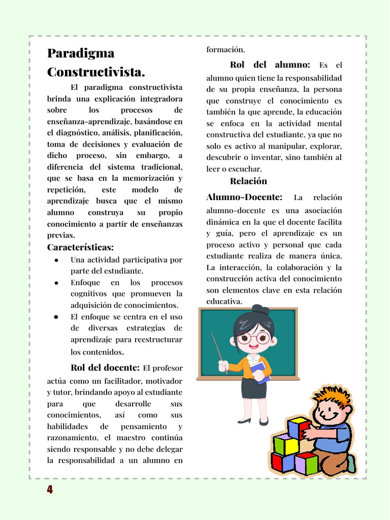 Paradigma Constructivista | PDF | Constructivismo (filosofía de la educación) | Aprendizaje