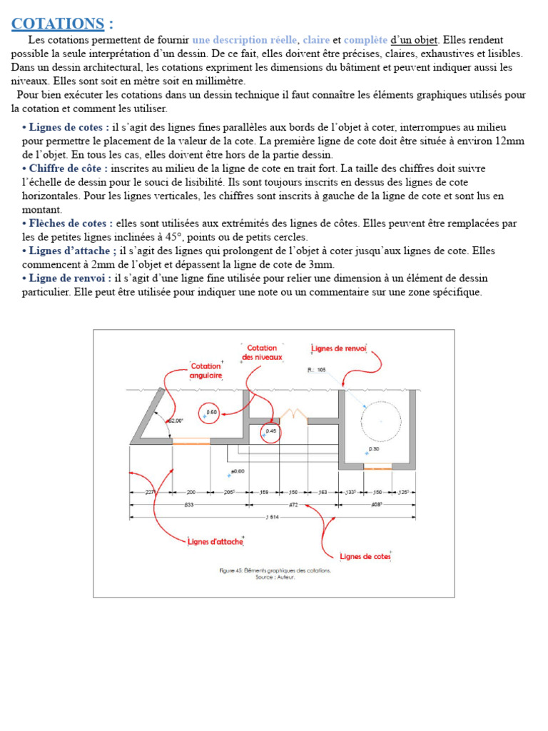 Cotation | PDF | Polygone | Dessin technique