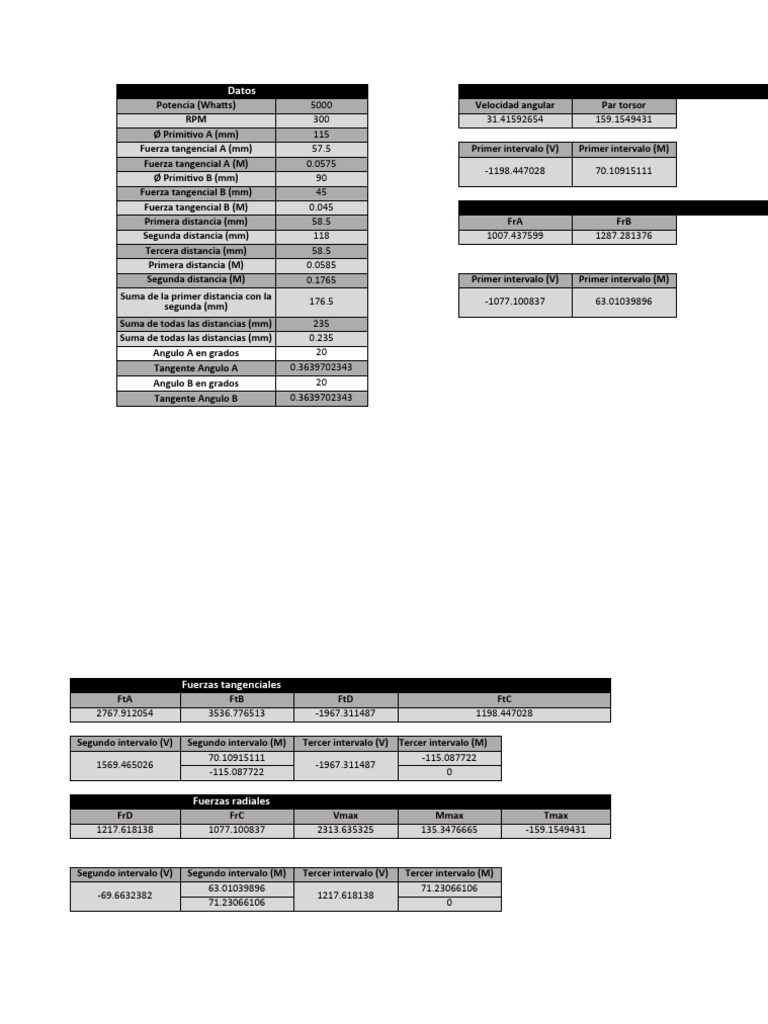 ACTIVIDAD 6 - Ejercicios en Excel | PDF | Pascal (Unidad) | Mecanica clasica