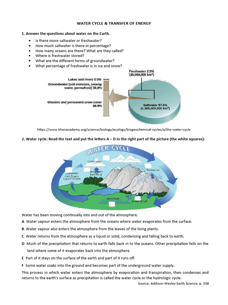 6 Water Cycle Transfer of Energy | PDF | Water Cycle | Water