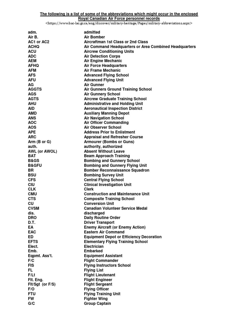 AIR FORCE - Abbreviations | PDF | Air Forces | Military Forces